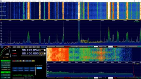 Getting Started With Software Defined Radio Sdr Make