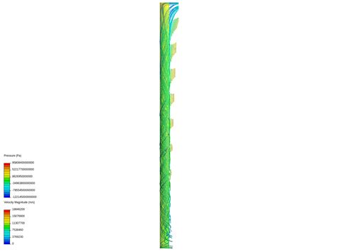 Laminar Pipe Flow By Awaikar SimScale