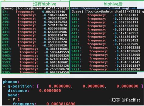 对cao表面的声子谱使用hiphive工具矫正 知乎