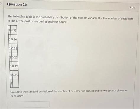 Solved Question 16 5 Pts The Following Table Is The