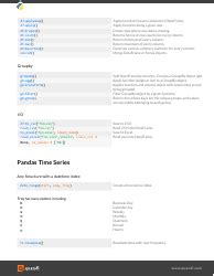 Numpy Or Scipy Pandas Plotting Quandl Cheat Sheet Python Download Printable PDF