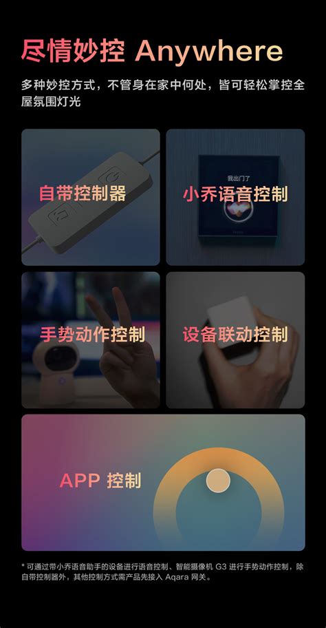 流光溢彩灯带 T1 Aqara 全屋智能 流光溢彩灯带 T1 Aqara 全屋智能