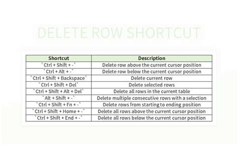 delete row shortcut excel template free download pikbest