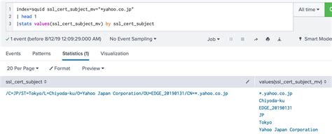 SplunkでREGEXとFORMATを使ったフィールド抽出 じゅのぶろ