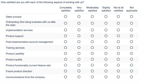 Issues With Grid Questions