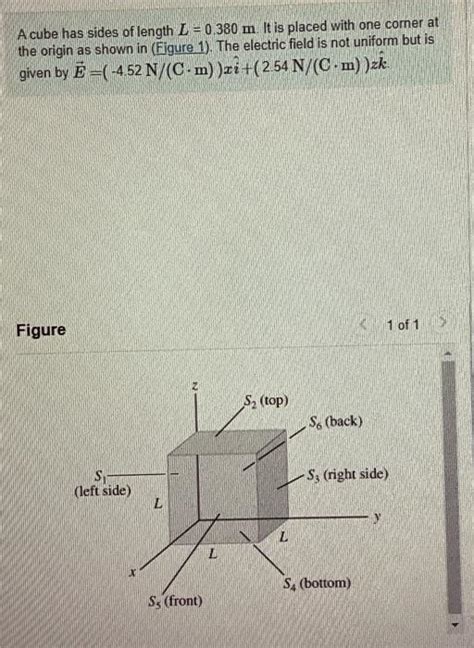 Solved A Cube Has Sides Of Length L M It Is Placed Chegg