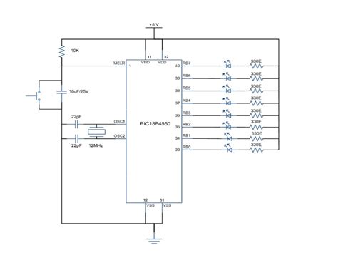 Pic Microcontroller Unit 5 Detailed Pptx Pic Microcontroller Unit 5 Detailed Pptx
