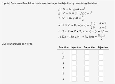 Solved 1 Point Determine If Each Function Is
