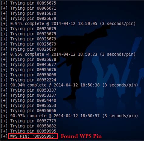 Penetration Testing By Expl I R Cracking Wps Wi Fi Protected Setup Crack Any Wpa Wpa Wep