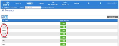 Aci Python を用いた設定 Cisco Community