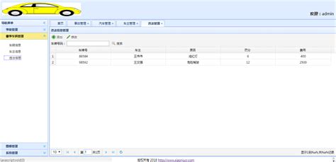java jsp servlet mysql高速公路事故管理交通管理系统 代码 当牛作码
