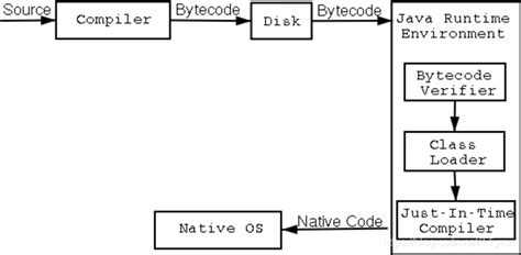 java基础知识 二 抽象类中可以有静态方法吗 xxxibgdron 的博客 csdn博客