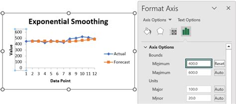 exponential smoothing in excel types examples how to do