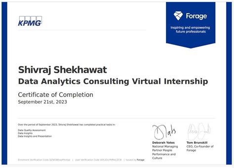 shivraj shekhawat on linkedin dataanalysis datascientist