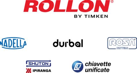 Curved Guides And Rails Rollon Usa