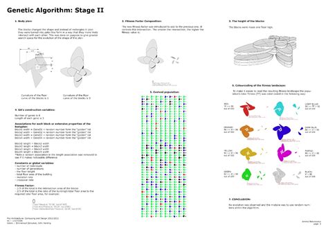 Msc Architecture Computing And Design Amiinas Genetic Algorithm