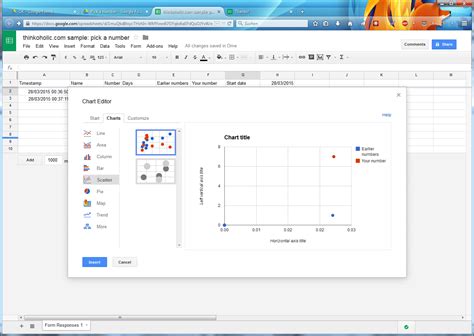 How To Collect User Input And Present It In A Graph On Static Websites