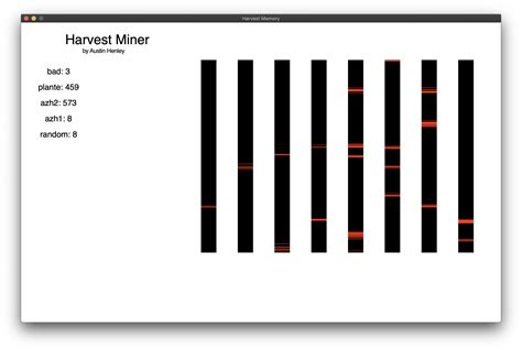 Programming As Play Austin Z Henley