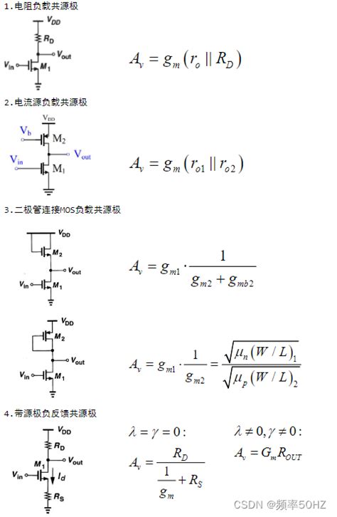 模拟ic学习笔记（拉扎维） 番外 电路结构汇总复习 拉扎维学习顺序 csdn博客