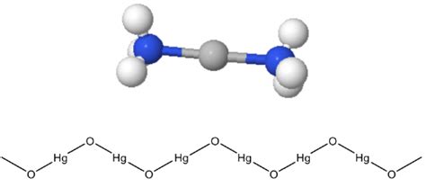 5 3 Coordination Numbers And Structures Chemistry Libretexts