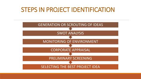 Project Classification Identification Formulation Pptx Civil
