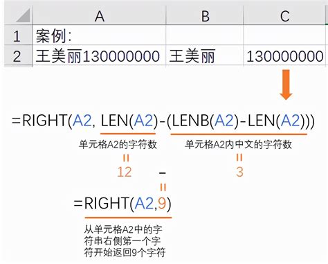 excel单元格内文本拆分——len和lenb 正数办公