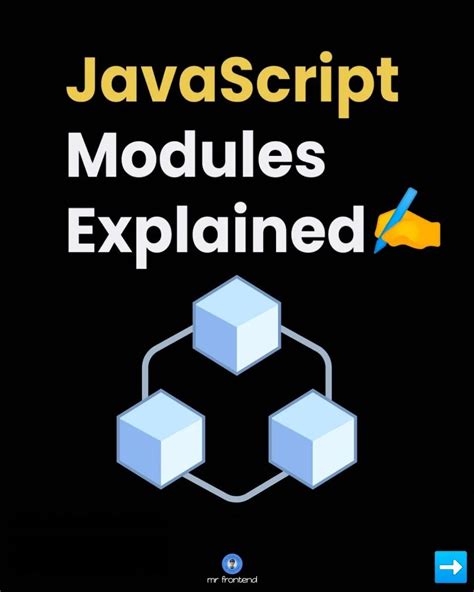 Twitesoft On Linkedin Js Modules Explained