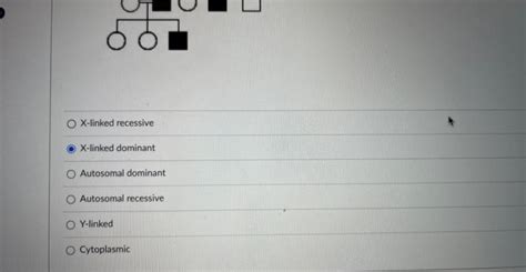 solved propose the most likely mode of inheritance for the