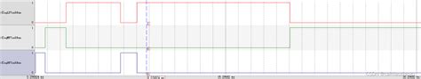 freertos之信号量和互斥量 freertos 二值信号量 互斥信号量 csdn博客