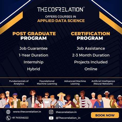 Kinshu Patel On Linkedin Datascience Artificialintelligence