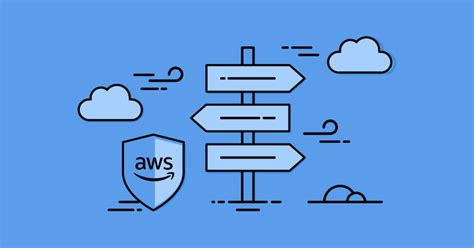 7 Terraform Security Best Practices
