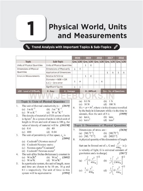 Physics 1 Pdf