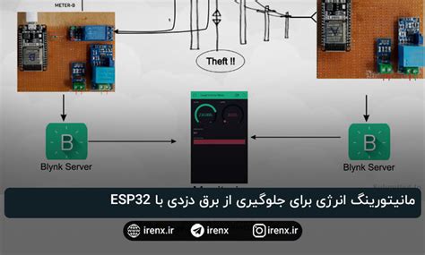 مانیتورینگ انرژی برای جلوگیری از برق دزدی با Esp32