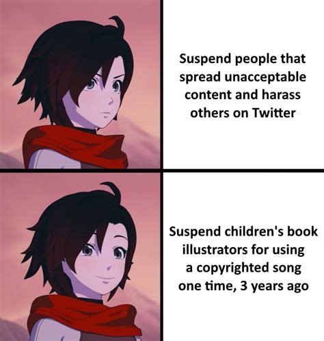 Twitter Summed By Ruby R Fnki