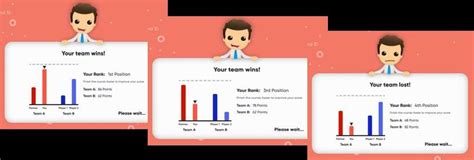 Result Screens The Participant Received Different Relative Positions