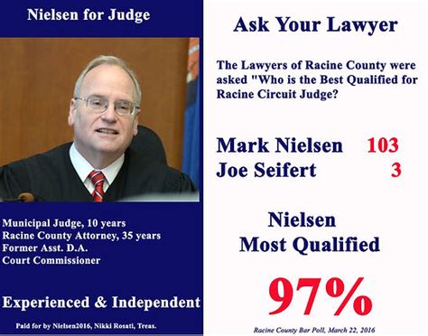 Mark Nielsen For Judge