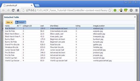 Oracle Jdeveloper 12c Tutorials1213 Developing User Interfaces