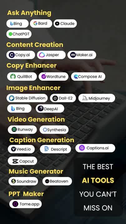 deepti saraswat on linkedin artificialintelligence ai machinelearning technology datascience…