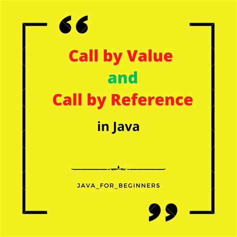 Javaforbeginners Dont Forget To Like And Share This With Your Friends Fyp Fypシ Java