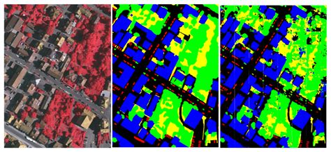 remote sensing free full text ead net efficiently asymmetric