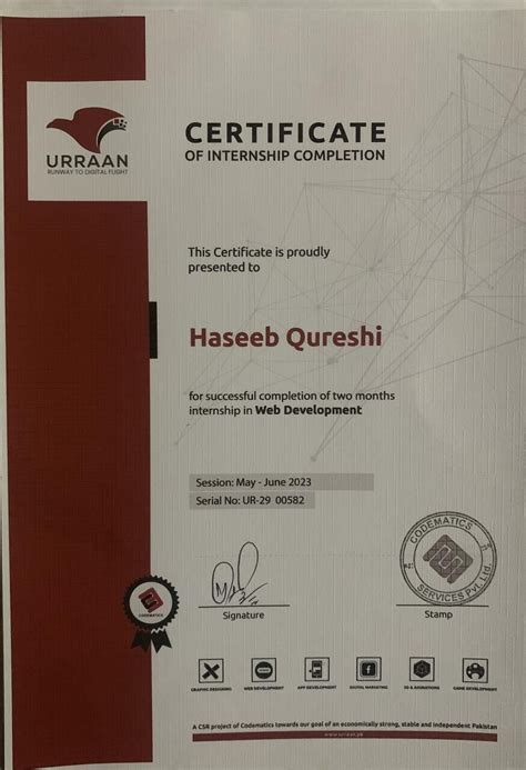 Haseeb Qureshi On Linkedin 🎉 Completing My Urraan Internship Journey 🌟 I Cant Believe How Fast