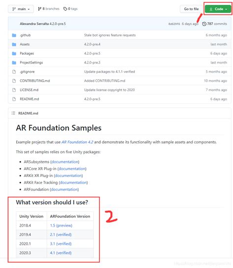 Ar Foundation Editor Remote插件使用方法ar Foundation Remote Csdn博客
