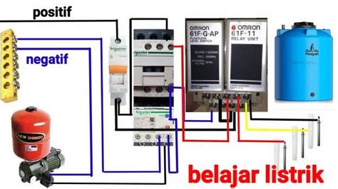 Cara Memasang Wlc Omron 61f G Ap 230volt