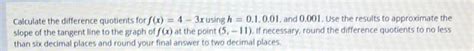 Solved Calculate The Difference Quotients For F X 4−3x
