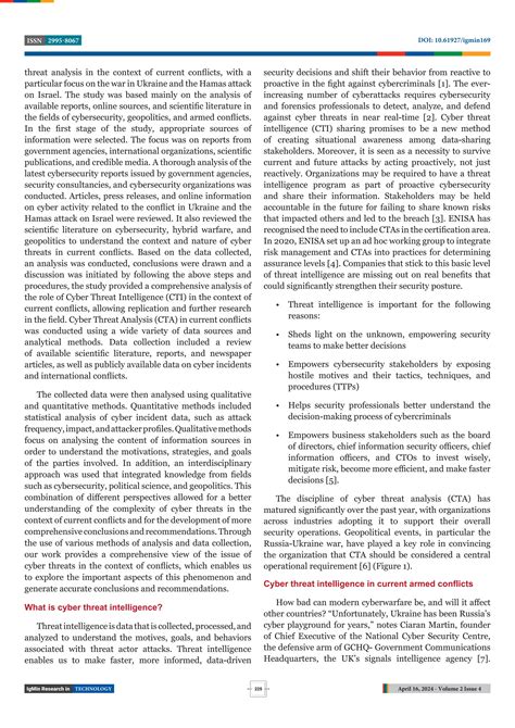 Hacking And Hybrid Warfare The Role Of Cyber Threat Analysis Pdf