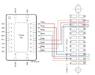 TMUXHS4212 Layouting For Type C Connector And Hub Interface Forum Interface TI E2E