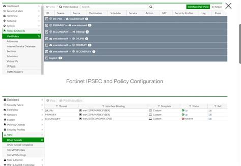 Configure Fortinet Palo Alto And Juniper Network Firewalls By