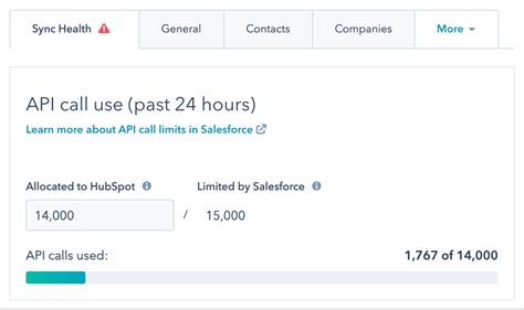Manage Salesforce Integration Api Calls And Sync Errors