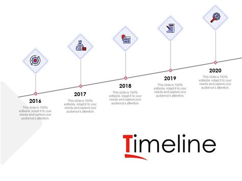 Timeline 2016 To 2020 Ppt Powerpoint Presentation Ideas Mockup