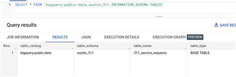 Google Cloud Platform How To Query INFORMATION SCHEMA VIEWS In BigQuery Stack Overflow